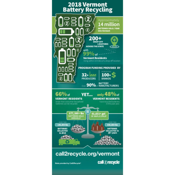Vermont | Call2Recycle | United States