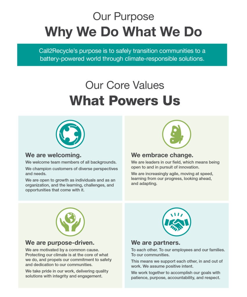 Our Purpose – Call2Recycle.org | Leading the Charge for Battery Recycling